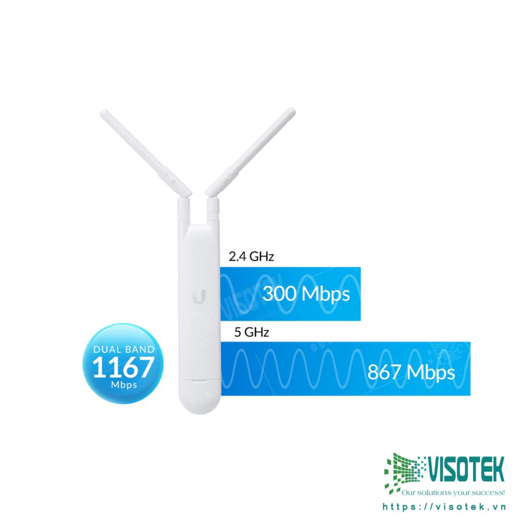 b-thu-ph-t-wifi-unifi-ap-ac-mesh-hai-b-ng-t-n-chu-n-802-11ac